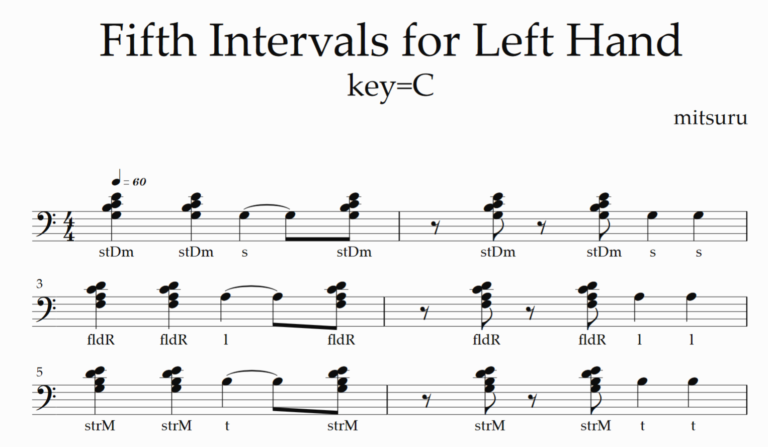 5度インターバルの一番かんたんな覚え方│みつるの音感がよくなるブログ